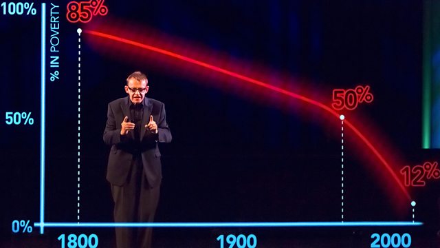 Don't Panic: How to End Poverty in 15 Years