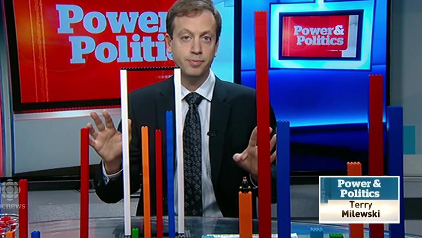 Electoral Reform Explained